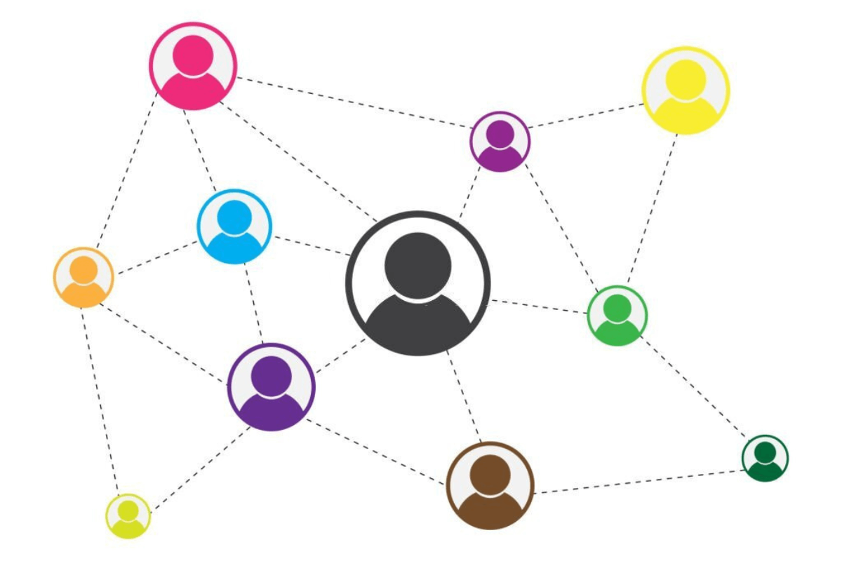 Skapa ett sociogram på ett ögonblick med Sometics